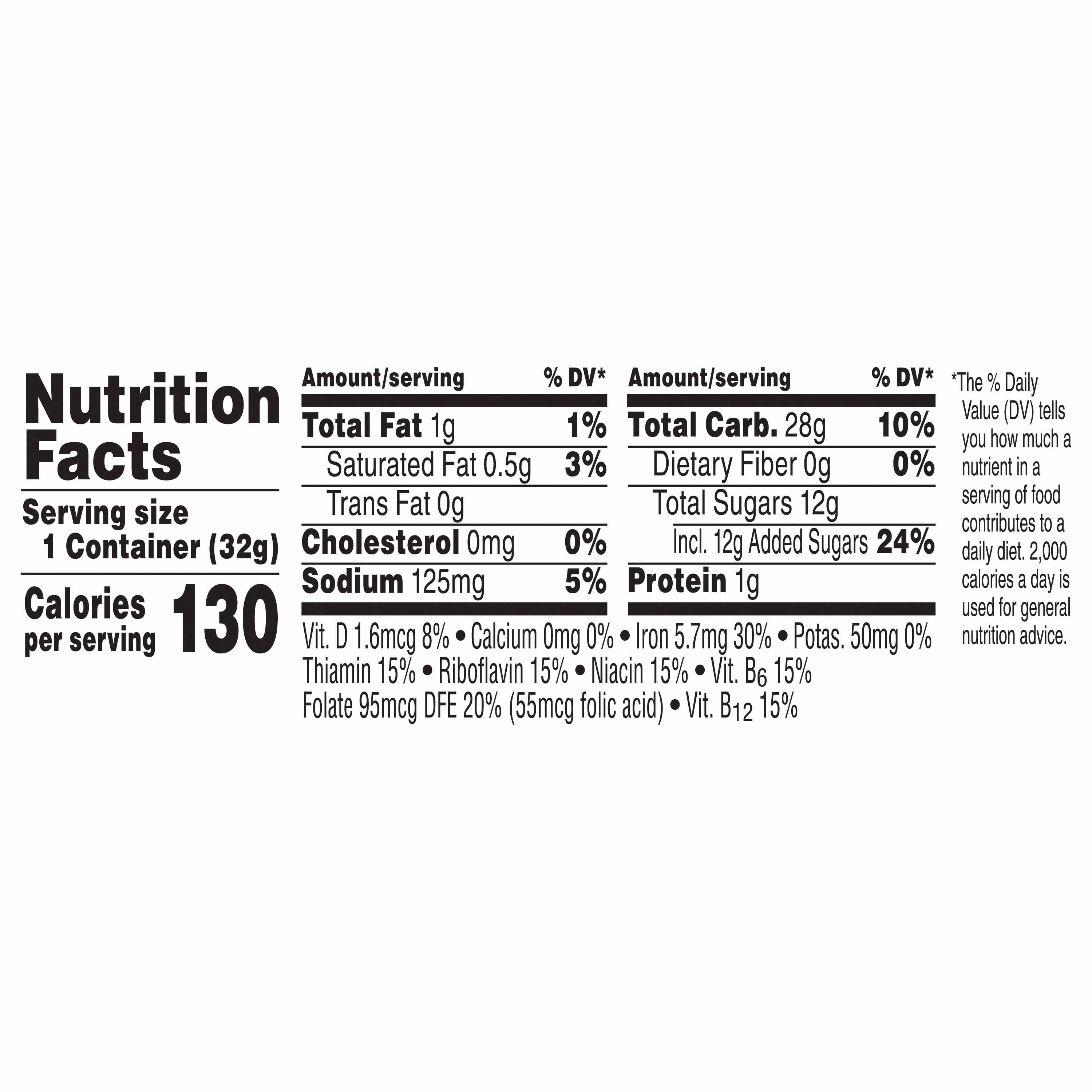 Now is a good time to partner with Kellogg’s® Now is a good time to partner with Kellogg’s®