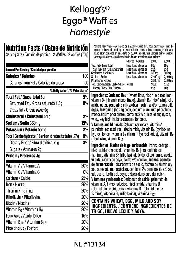 Now is a good time to partner with Kellogg’s®