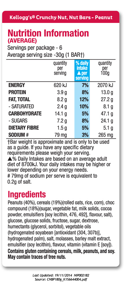 Kellogg's® Crunchy Nut, Nut Bars - Peanut | Kellogg's Australia