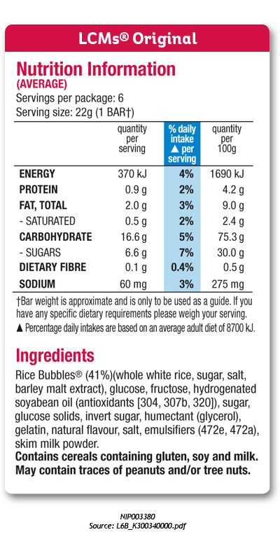 LCMs® Original | Kellogg's Australia