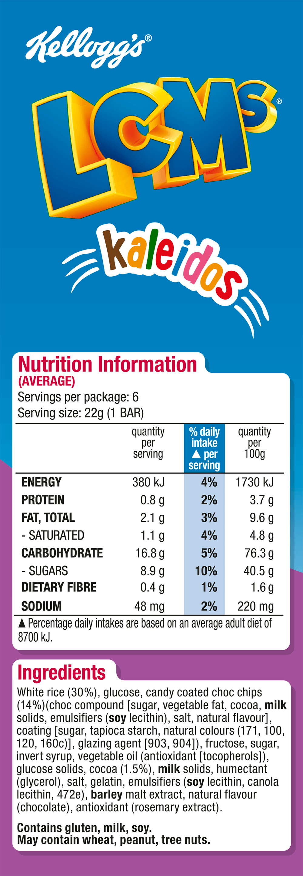 LCMs® Kaleidos | Kellogg's Australia