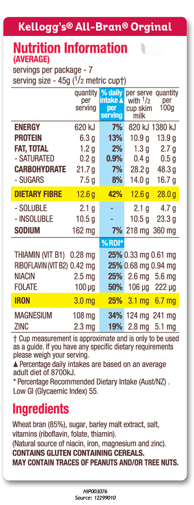 Kellogg's® All-Bran® Original | Kellogg's Australia