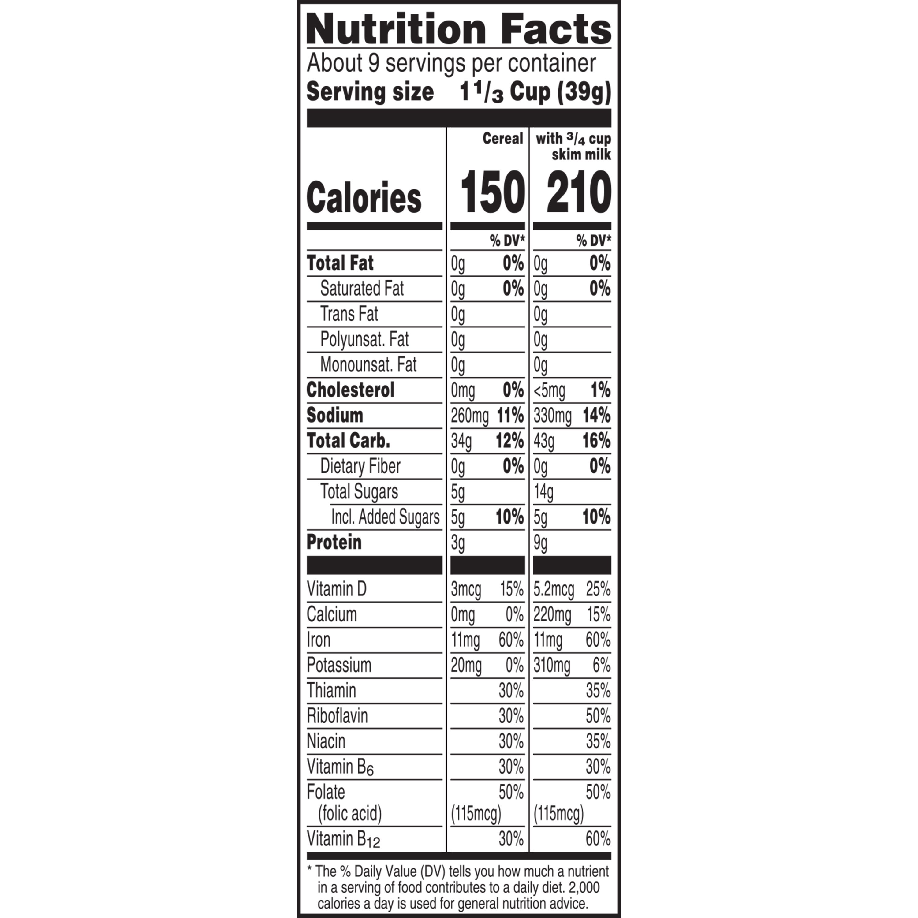 Cereal Box Nutrition Facts Blank Template Vrogue co Cereal Box Nutrition Facts Blank Template Vrogue co